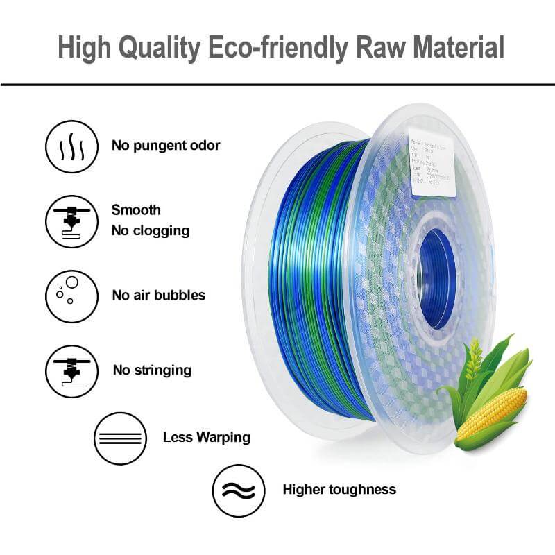 EL3D® PLA, Silk Like Rapid Transition Candy Blue Green Filament, 1Kg ...